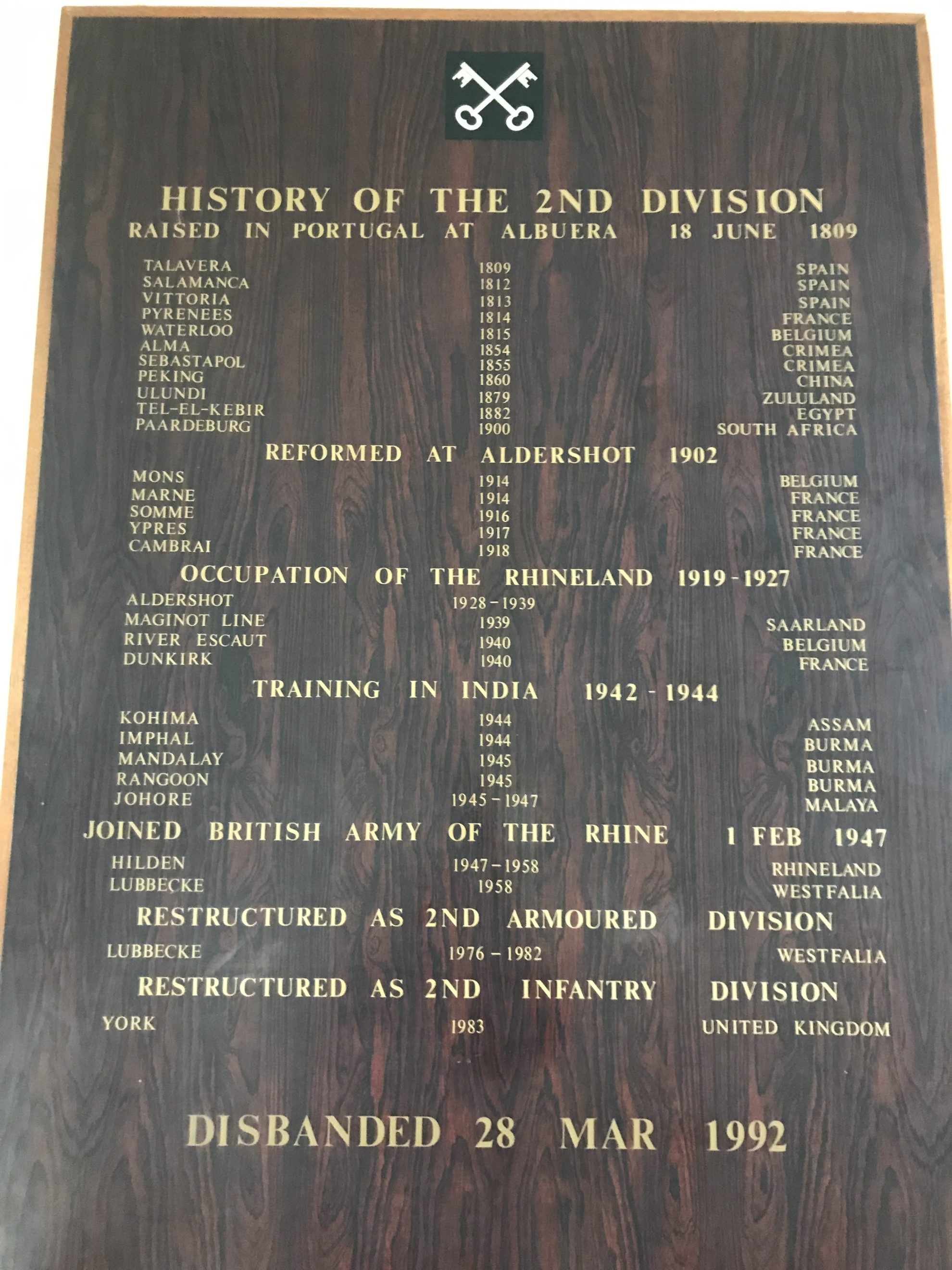 The British 2nd Division - Kohima Museum - York